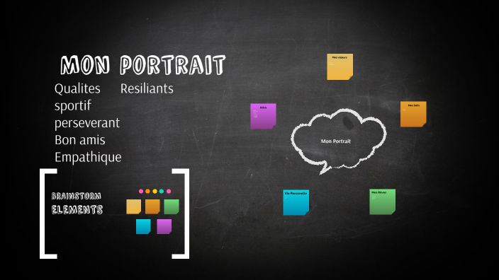 Mon portrait by Jayden Gyang on Prezi
