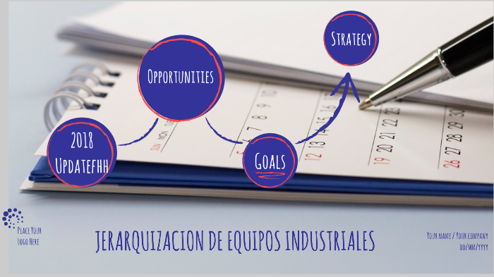 Jerarquización de equipos industriales by Bryan Toscano Paucar on Prezi