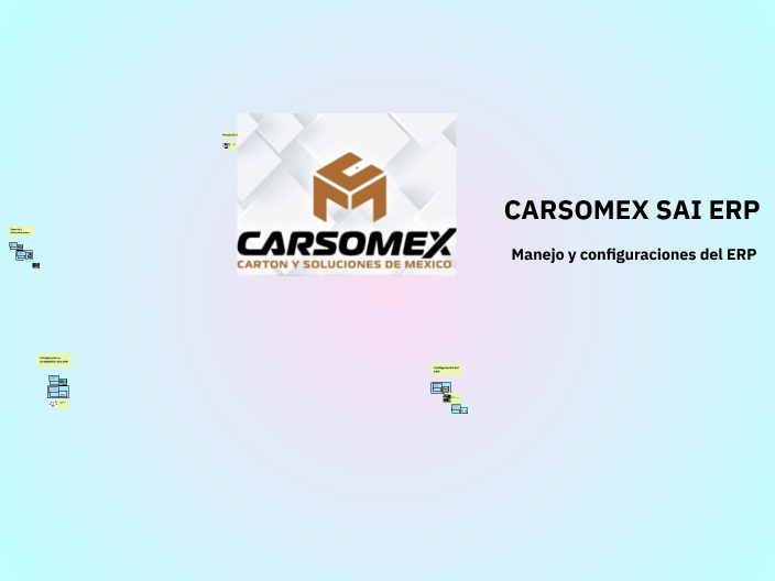 CARSOMEX SAI ERP by gerardo castillo on Prezi