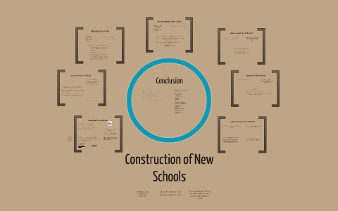 School Construction by Julie Dimino on Prezi