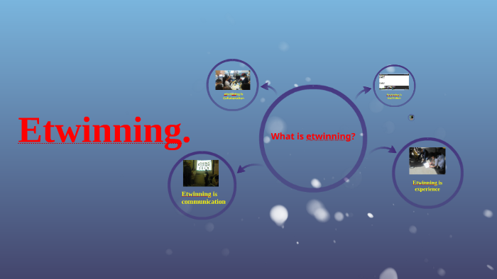 What is etwinning? by Ahlem Ben Ali on Prezi