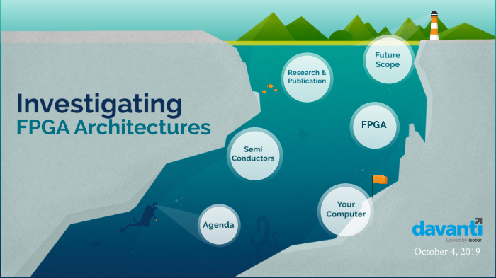 Investigating FPGA Architecture by Rakshit Bhaskar on Prezi