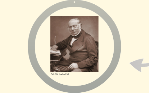 The invention of the postage stamp by Nathalie Baron on Prezi