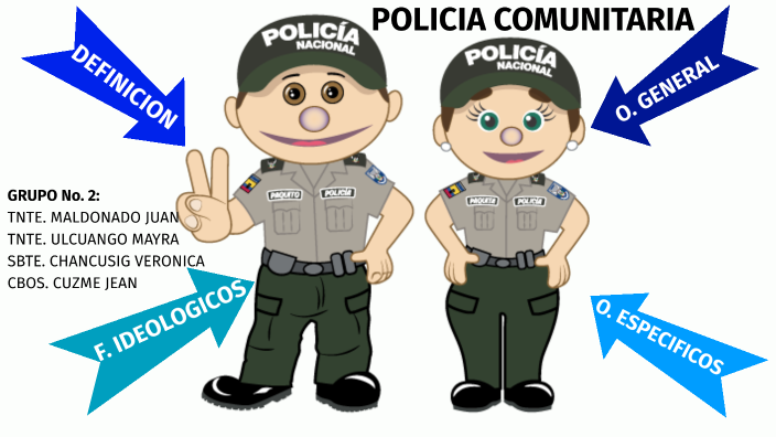 POLICIA COMUNITARIA by Juan Maldonado on Prezi