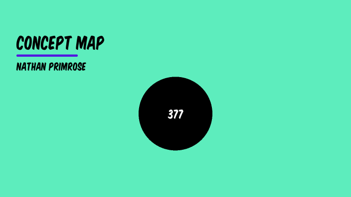concept map by Nathan Primrose on Prezi
