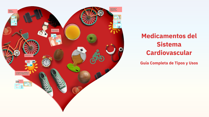 Medicamentos del Sistema Cardiovascular by Ivis Roman on Prezi