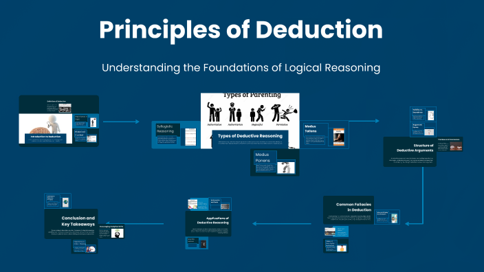 Principles of Deduction by Fabby Marl on Prezi