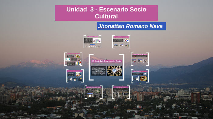 Unidad 3 - Escenario Socio Cultural by Jhony Nava on Prezi