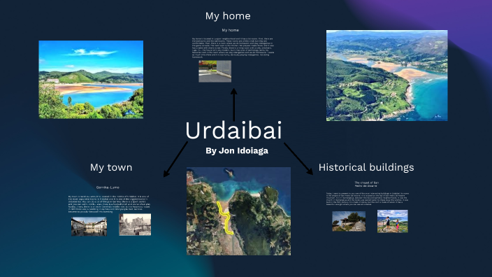 Urdaibai by jon idoiaga banuelos on Prezi