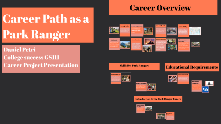 Career Path as a Park Ranger by dan pee on Prezi