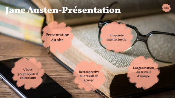 Jane Austen - Présentation by Eva Huet on Prezi