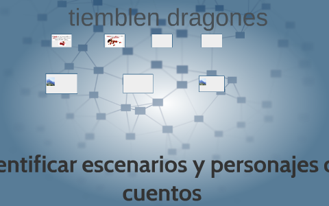 Identificar escenarios y personajes de cuentos by michel Espinosa Gomez ...
