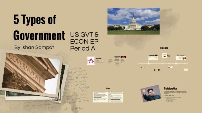 5 Types of Government Systems by Ishan Sampat on Prezi