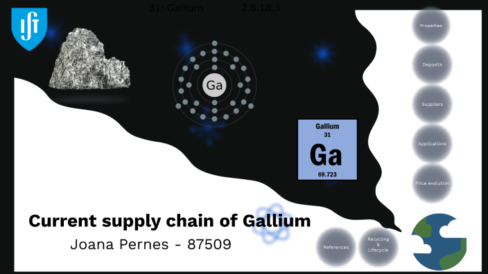 Current supply chain of Gallium by Joana Pernes on Prezi