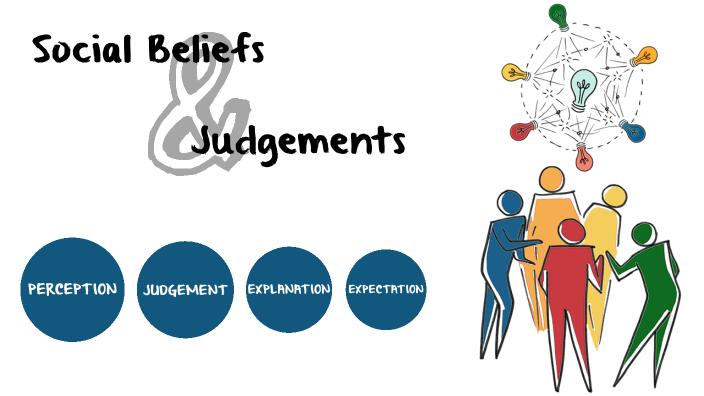 Social Beliefs and Judgements by Zara Rashid on Prezi