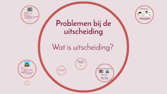 Problemen bij uitscheiding by Pauline Zwinkels on Prezi