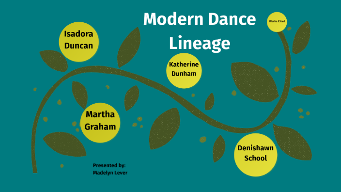 Modern Dance Family Tree by Madelyn Lever on Prezi