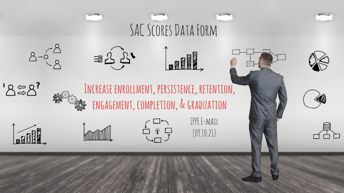 SAC Scores - Advisors (Fall 2021) by Fridayz Fidel on Prezi