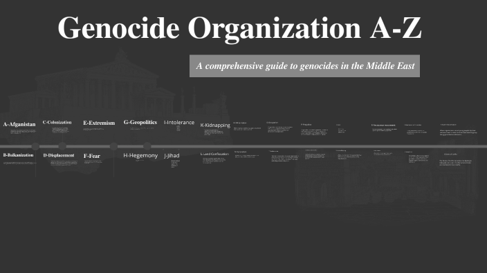 Genocide Organization A-Z by Andrew H on Prezi