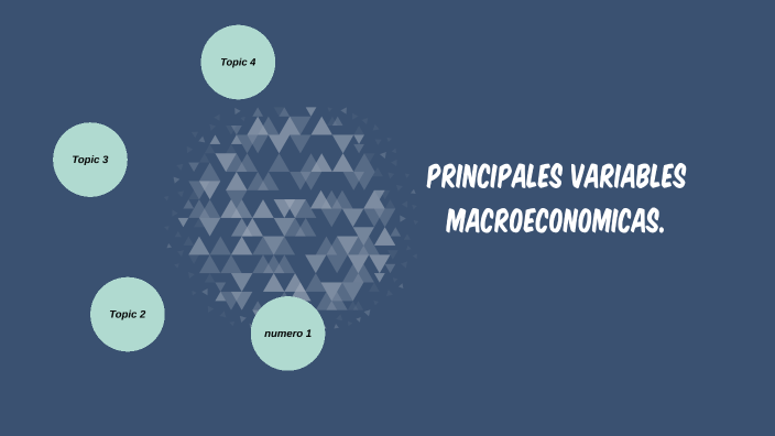 PRINCIPALES VARIABLES MACROECONOMICAS. by ALEX MIGUEL ANTONIO SUY GOMEZ on Prezi