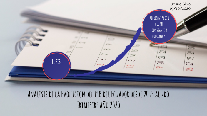 Analisis de la Evolucion del PIB del Ecuador desde 2017 al 1er Semestre ...