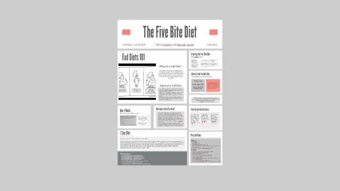 The Five Bite Diet by chloe . on Prezi