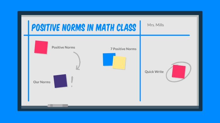 Setting Up Positive Norms In Math Class by Kristen Mills on Prezi
