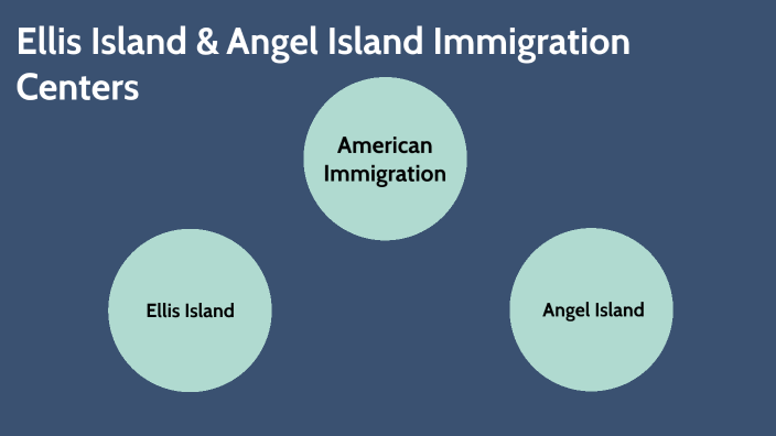 ellis island & angel island by ABRIELLE KURTZ on Prezi