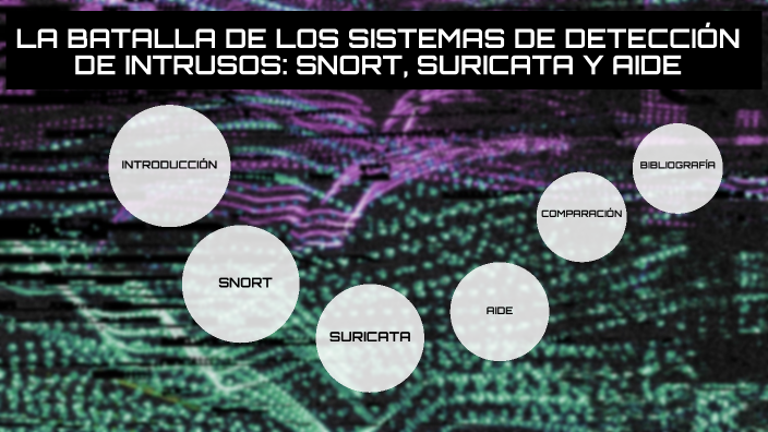 Comparación de tres Sistemas de detección de intrusos (Snort, Suricata ...