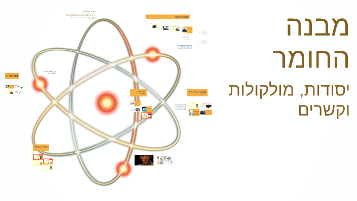 מבנה החומר by Ben Hertzog on Prezi