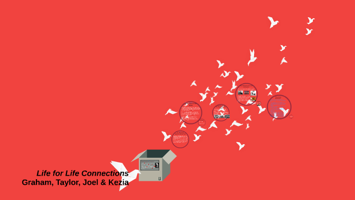 Life for Life by Alan Paton by Karma Feltham on Prezi