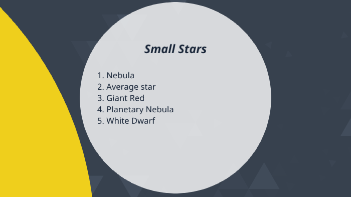 Stellar Evolution Poster by Maggie Cayanan on Prezi