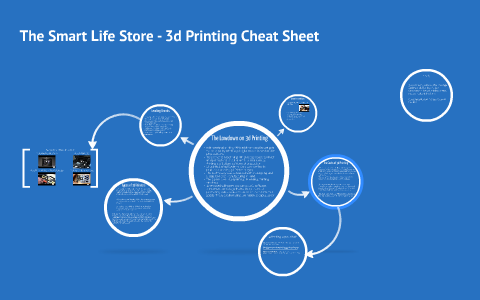 The Smart Life Store - 3d Printing Cheat Sheet by Pravin Jayasinghe on ...