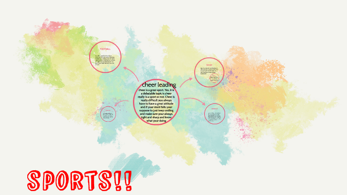 sports around the world!!! by Gabriella Newman on Prezi