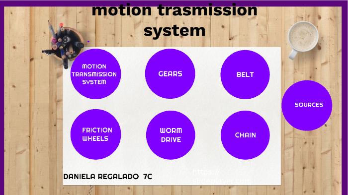 motion transmission system by daniela regalado on Prezi