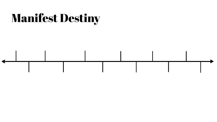 SS 4th marking period Project by Yugaan Chugh on Prezi
