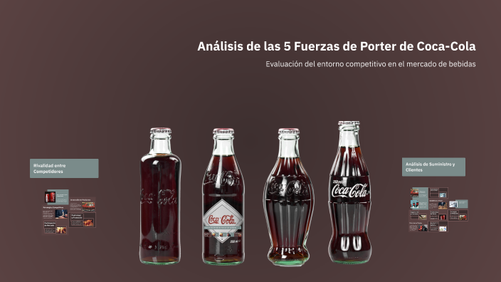 Análisis de las 5 Fuerzas de Porter de Coca-Cola by Fanny Zambrano on Prezi