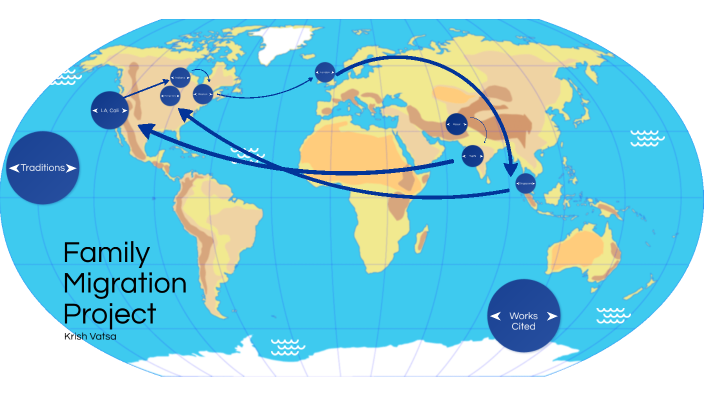 Family Migration Project by Krish Vatsa on Prezi