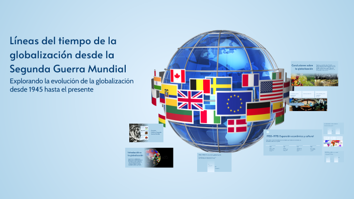 Líneas del tiempo de la globalización desde la Segunda Guerra Mundial ...