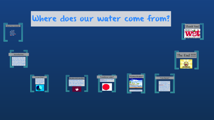 Where does our water come from? by Gillian Mowery on Prezi