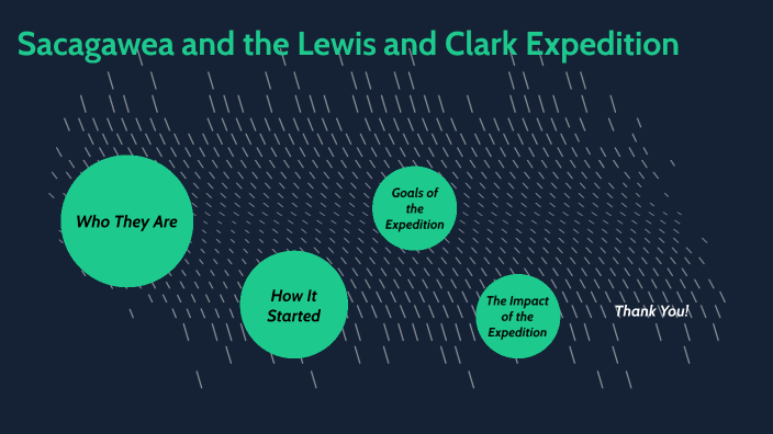 Sacagawea and the Lewis and Clark Expedition by Jacob Hanberry on Prezi