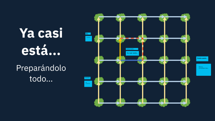 Diagrama de flujo para un programa en Java by Maximiliano Velazquez on ...
