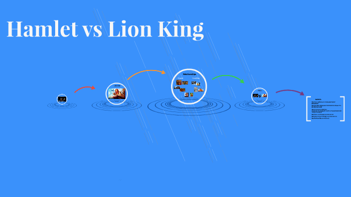 HAMLET VS LION KING by Jan Kristian Sørli on Prezi