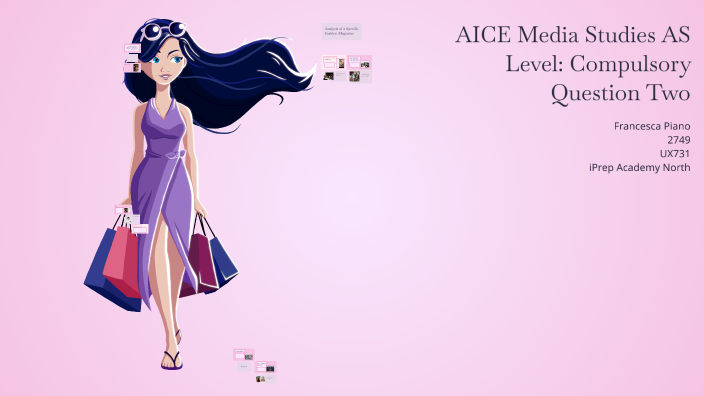AICE Media Studies AS Level: Fashion Magazine Insights by Francesca ...