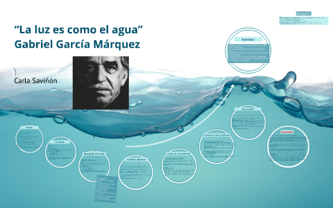“La luz es como el agua” by car savi on Prezi
