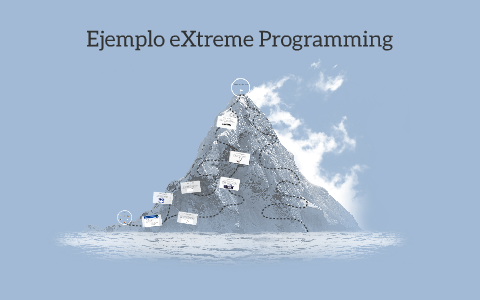 Ejemplo eXtreme Programming by jorge alexander salgado arias on Prezi
