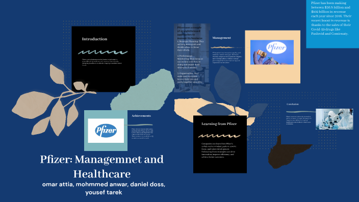 Pfizer: A Legacy of Innovation by FIXC GT on Prezi