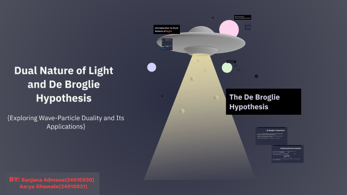 Dual Nature of Light and De Broglie Hypothesis by Sanjana Admane on Prezi