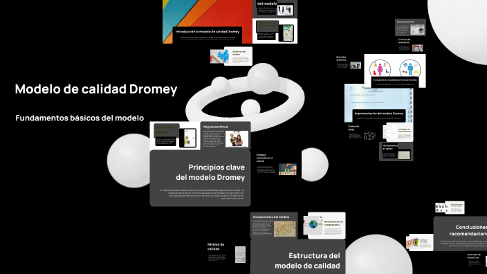 Modelo de Calidad Dromey by Celso Coronel on Prezi