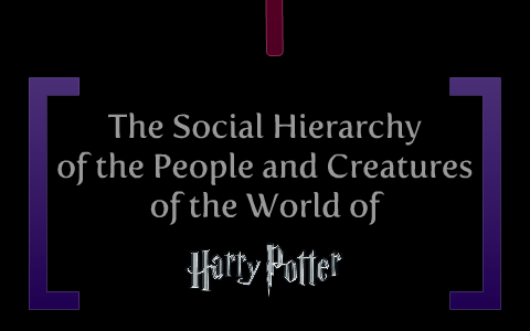 The Social Hierarchy of the People and Creatures of the World of Harry ...